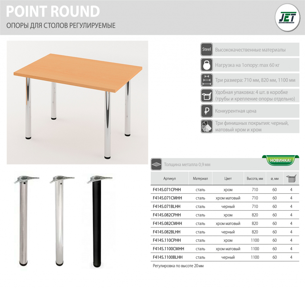 Мебельные опоры для корпусной и мягкой мебели | "Аметист"
